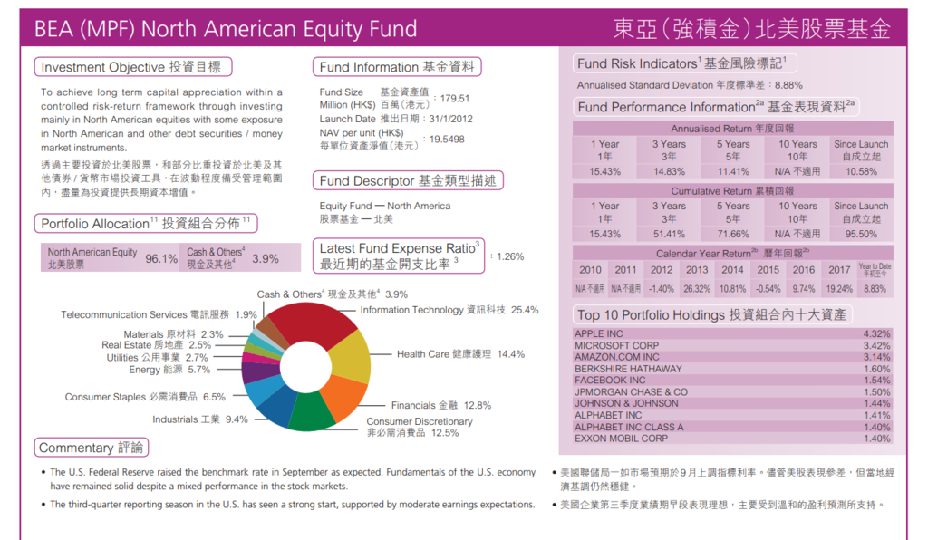 MPF表現要好 首先你識唔識睇呢個關鍵內容？