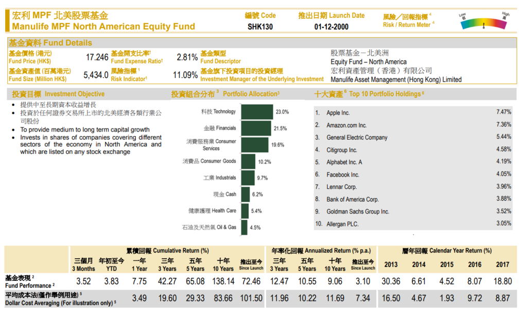 MPF表現要好 首先你識唔識睇呢個關鍵內容？