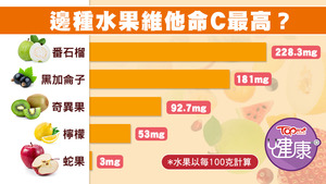 流感新藥Xofluza 1劑24小時殺8成病毒勝「特敏福」