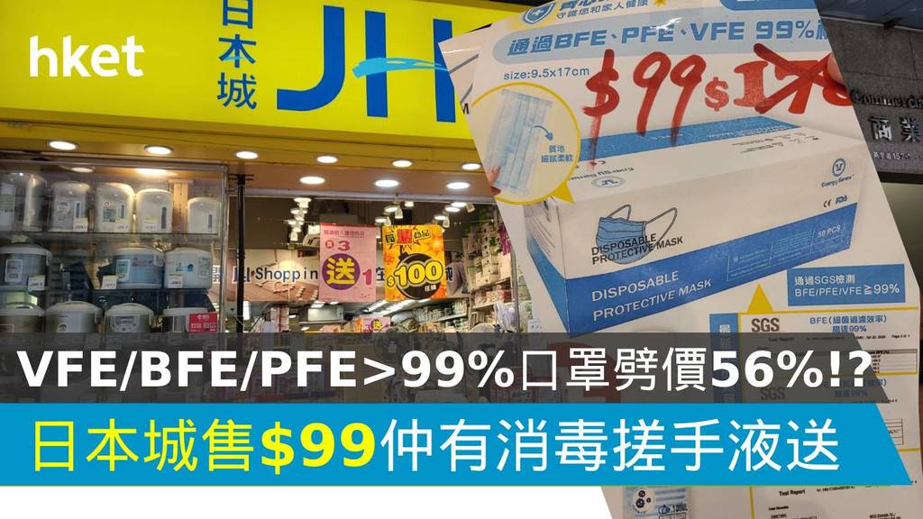 日本城「VFE/BFE/PFE >99%」口罩劈價 56%!? 只售 $99 仲有消毒搓手液送