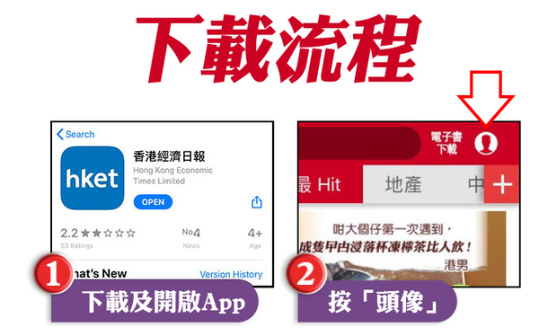 hket x HKTDC Exhibition Channel 香港貿發局展覽頻道 送 「香港書展2020」 門票2張 | 立即參加