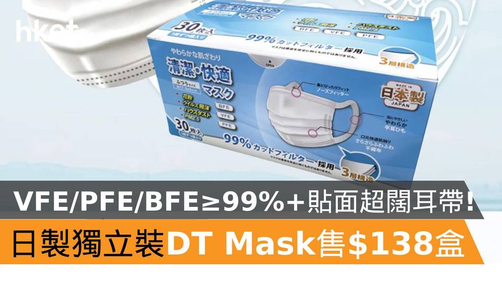 【附減價資料】 VFE/PFE/BFE≥99% + 貼面超闊耳帶! 日本製獨立包裝DT Mask 東瀛遊售 $158盒