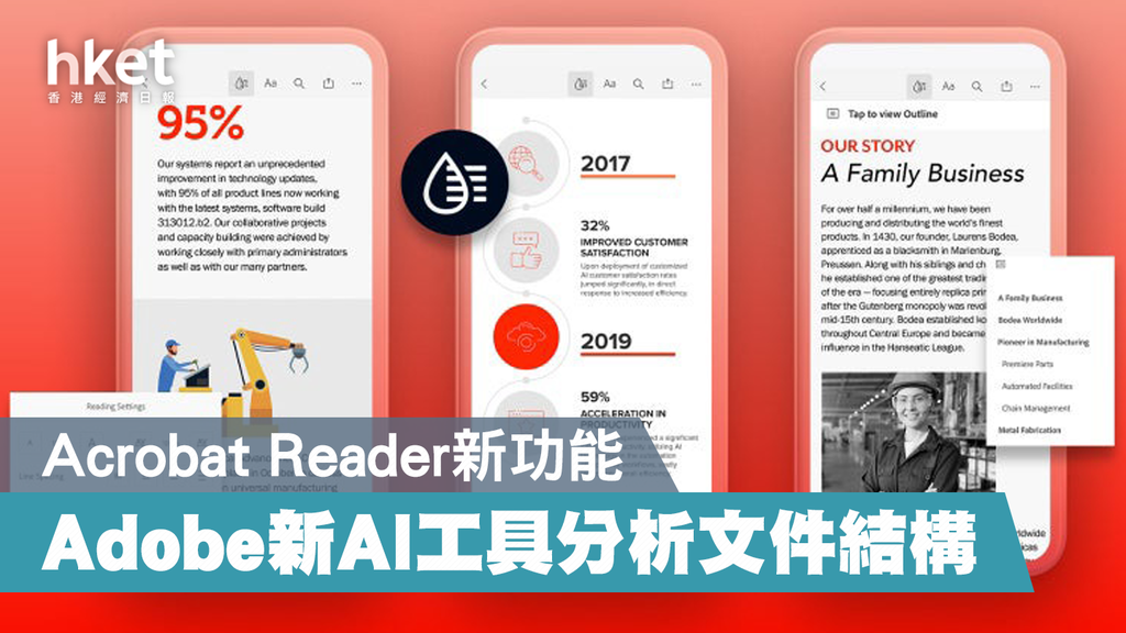 Adobe引入「Liquid Mode」 為小型屏幕調整PDF