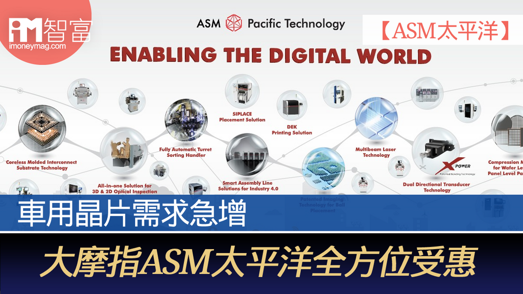 【ASM太平洋】車用晶片需求急增 大摩指ASM太平洋全方位受惠