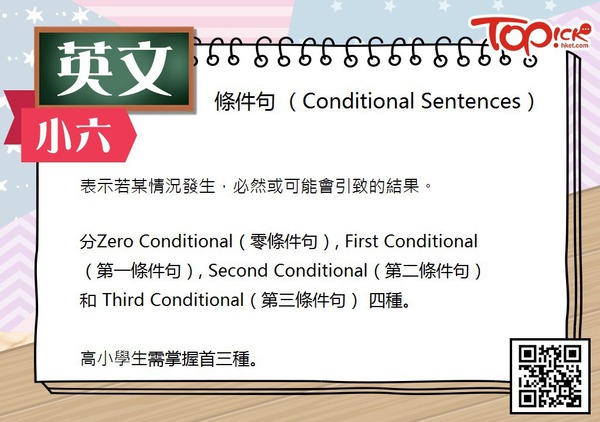 【英文寫作】英文條件句（Conditional Sentences） 掌握各句式用法表達不同可能性