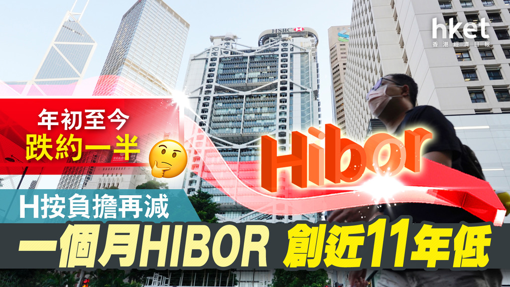 【HIBOR】一個月HIBOR 創近11年低 H按用家負擔減