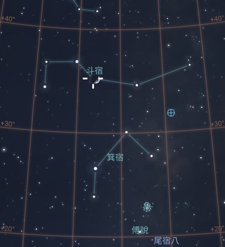 【宏觀術數@iM網欄】南極仙翁把壽添 術數談長壽時代