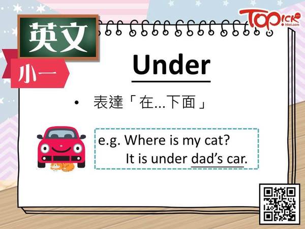 【小二英文】地方介詞（Preposition of place）運用 區分in / on / near / under