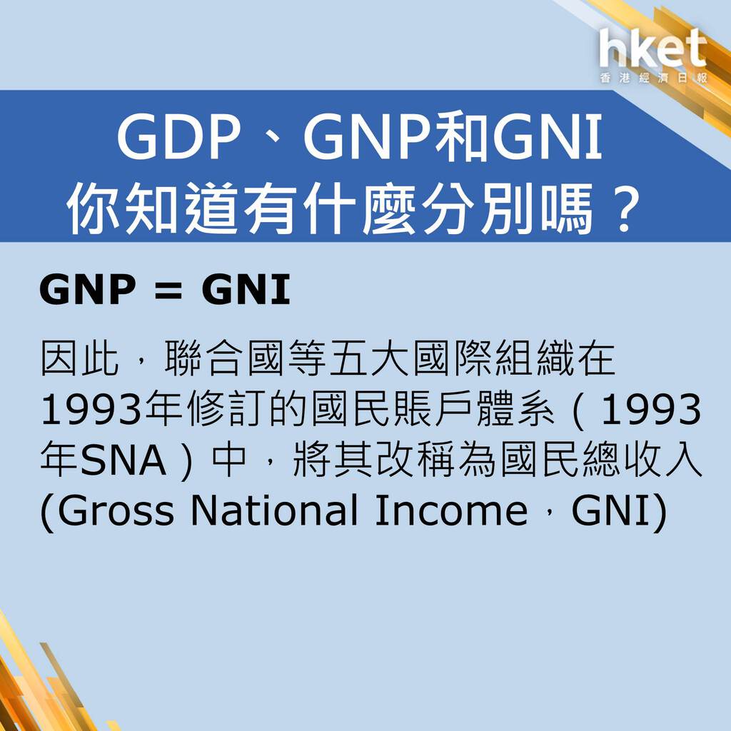 經濟指標GDP、GNP和GNI 一文教你分清楚 - 香港經濟日報 - 知識 - 宏觀 - D230615