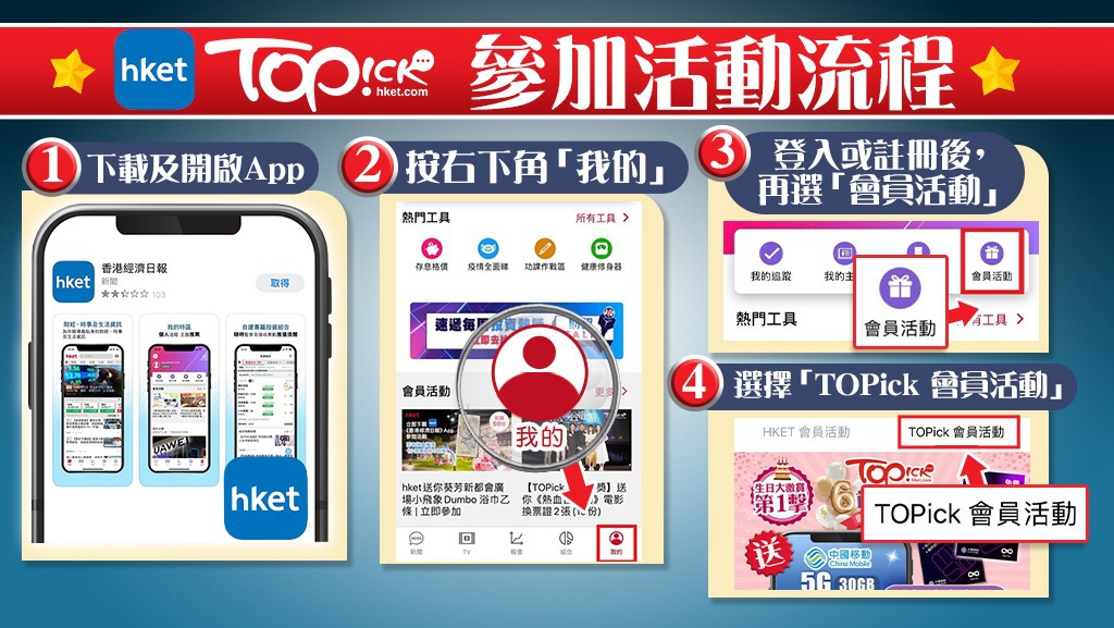 【TOPick 好物試用】Mindful Sparks 香港製造-黃金桂烏龍冷萃氣泡茶及熱情果氣泡綠茶(價值 $65)(232份)