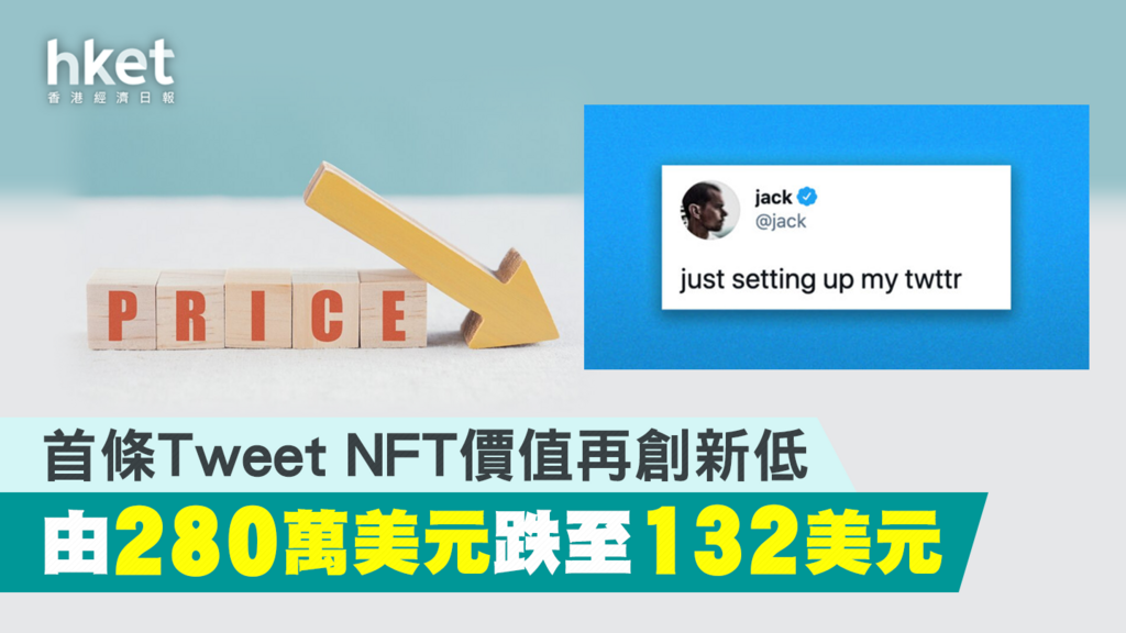 【NFT】首條Tweet NFT價值再創新低 由280萬美元跌至132美元