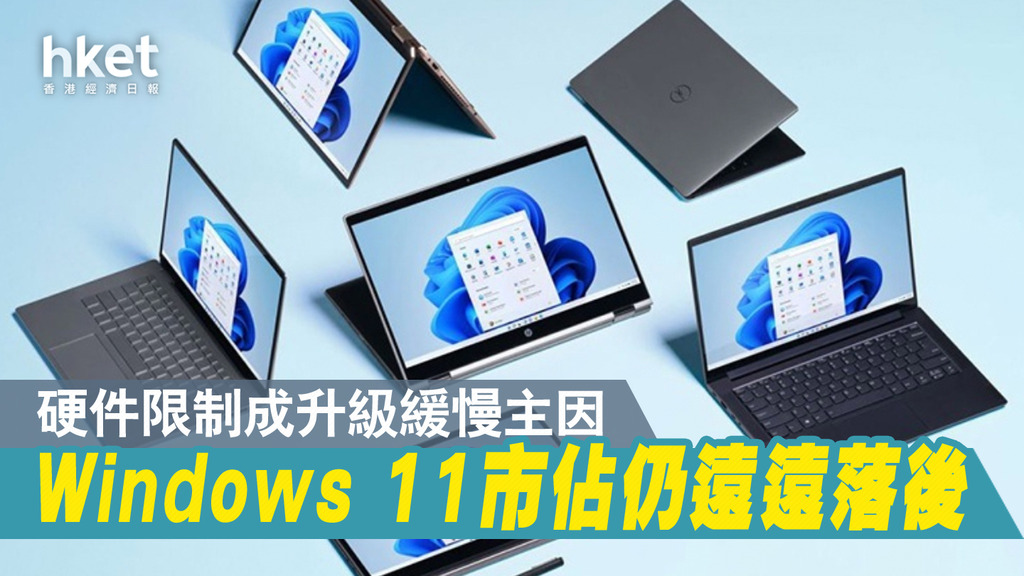 【作業系統比拼】逾八成Window電腦系統無升級 Windows 11使用率僅15%