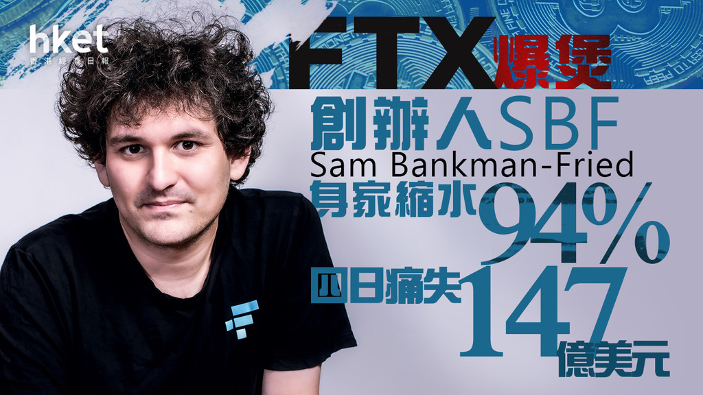 【加密貨幣】FTX爆煲累創辦人SBF身家縮水94% 四日痛失147億美元