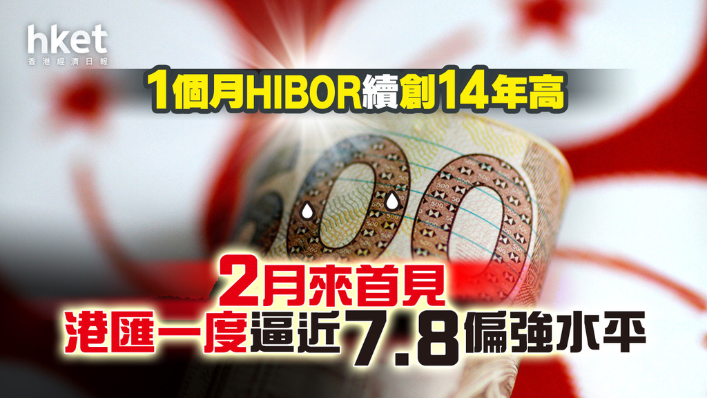 【港元匯價】港匯一度逼近7.8偏強水平、2月來首見 1個月HIBOR再高0.24厘、續創14年高