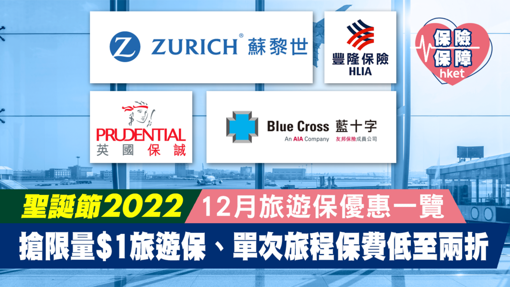 【聖誕節2022】12月旅遊保優惠一覽 搶限量$1旅遊保、單次旅程保費低至兩折