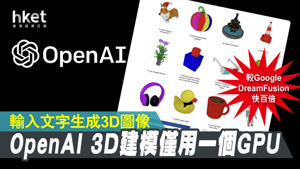 【AI製圖】OpenAI發布3D模型工具Point-E 製圖時間僅一至兩分鐘