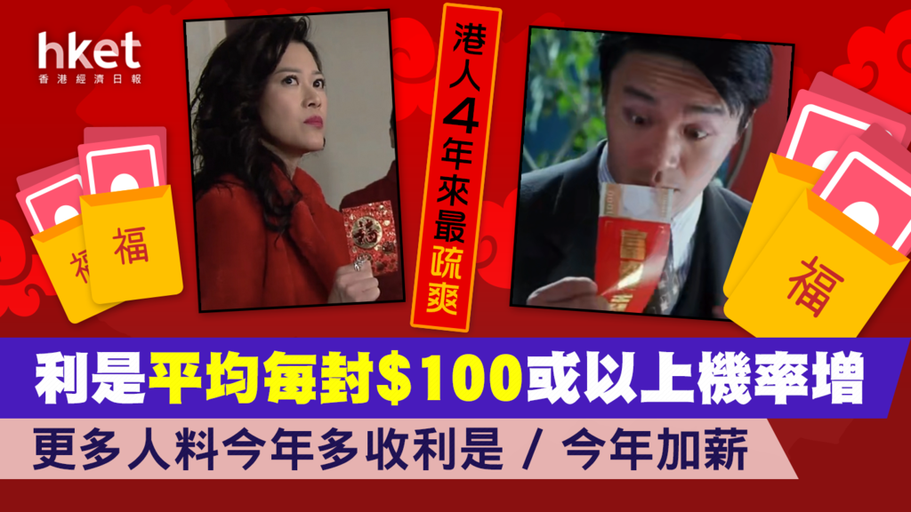 【利是金額】港人4年來最疏爽 平均每封$100或以上人數歷來最多 更多人料今年多收利是 / 今年加薪