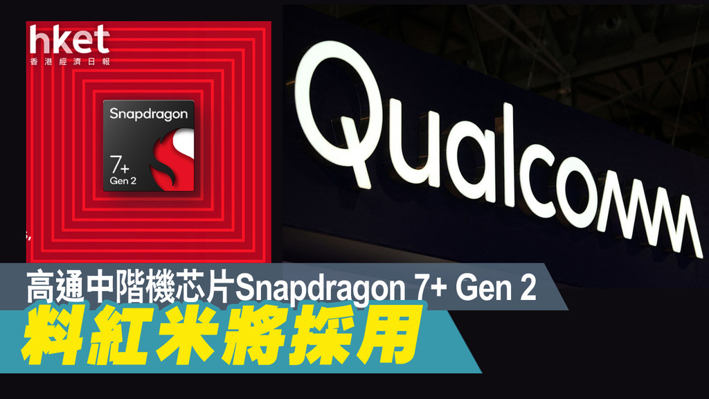 【高通芯片】高通推中階手機推新芯片 Snapdragon 7+ Gen 2 CPU性能高50%