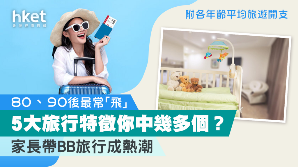80、90後最常「飛」 5大旅行特徵你中幾多個? 家長帶BB旅行成熱潮 (附各年齡平均旅遊開支)