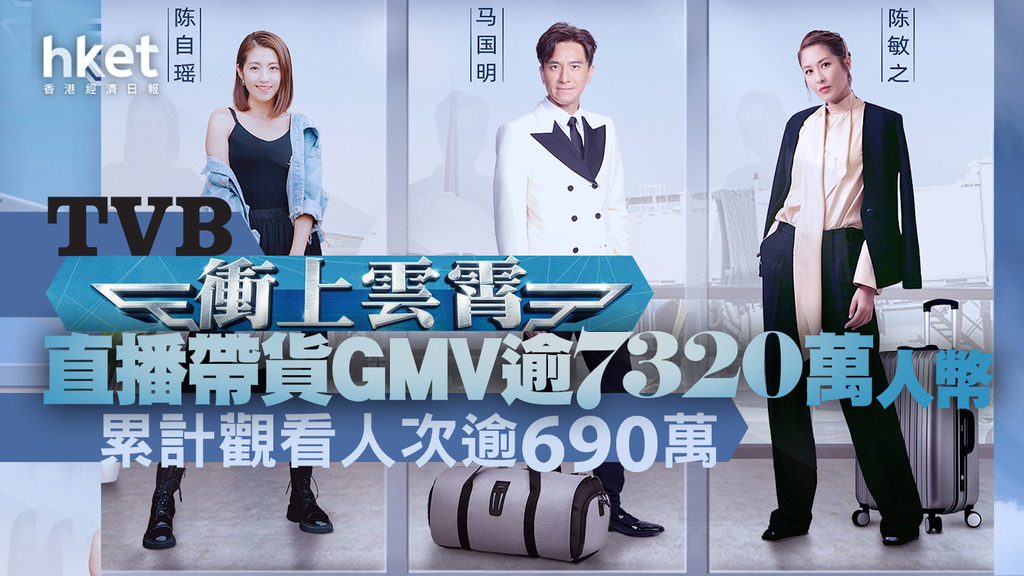 【電視廣播TVB】TVB《衝上雲霄》直播帶貨GMV逾7320萬人幣 累計觀看人次逾690萬
