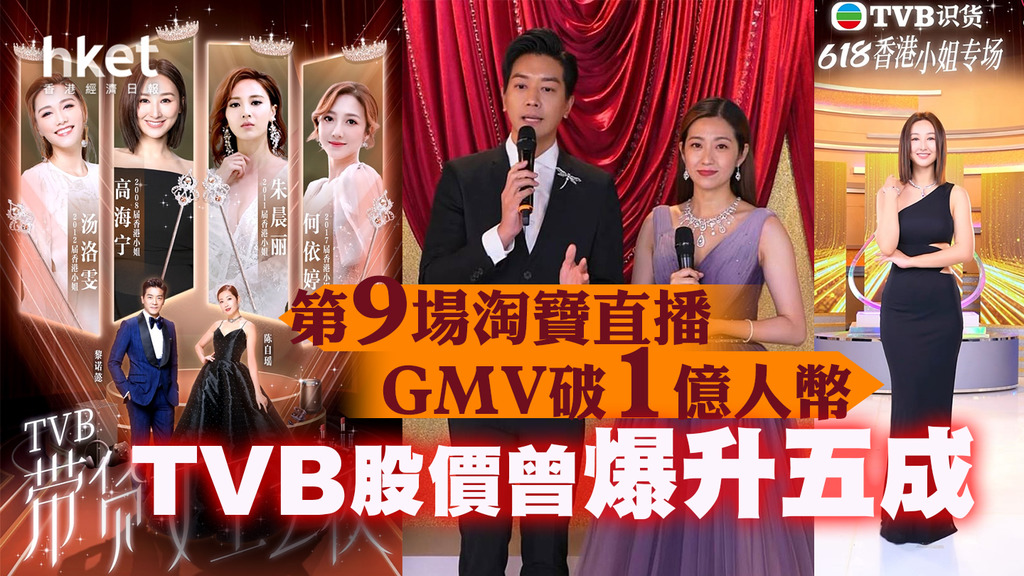 【電視廣播TVB】TVB爆升近五成 淘寶第9場直播GMV破1億人幣 累計觀看人次近1000萬