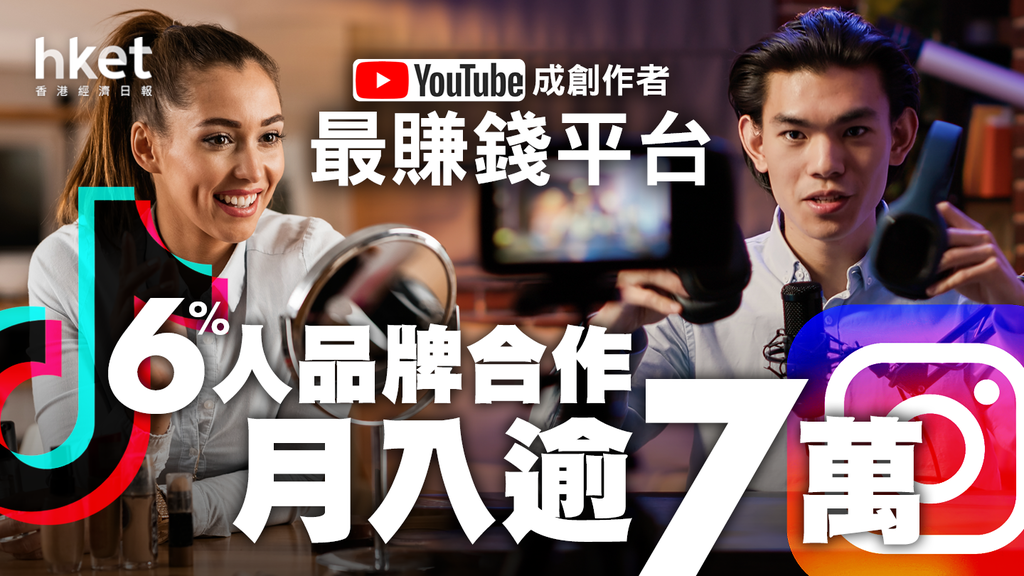 YouTube成創作者最賺錢平台 比IG抖音更多 6%月賺逾7萬