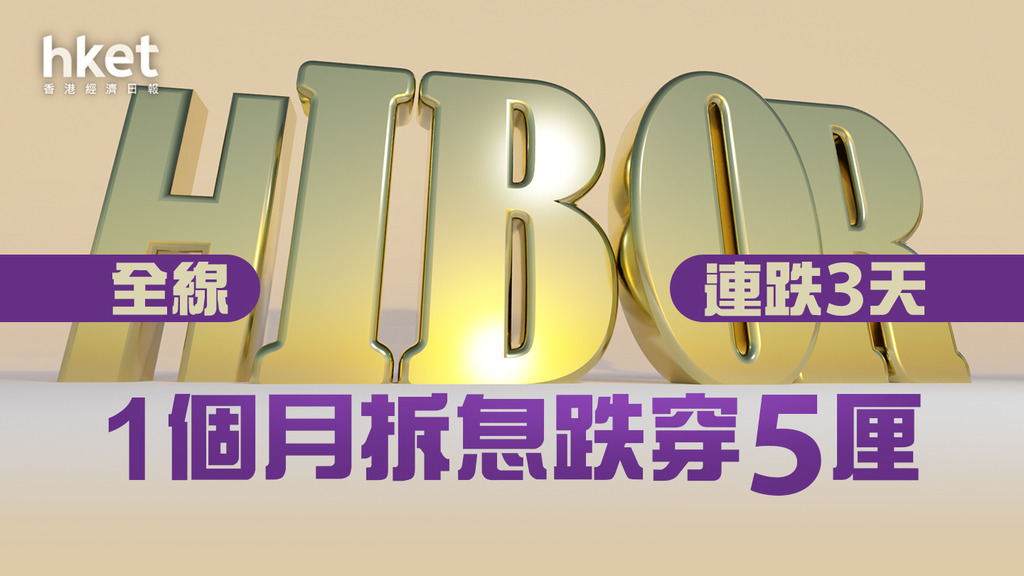 【港元拆息】全線HIBOR連跌3天 1個月拆息跌穿5厘 銀行界：大致「收夠錢」應對半年結