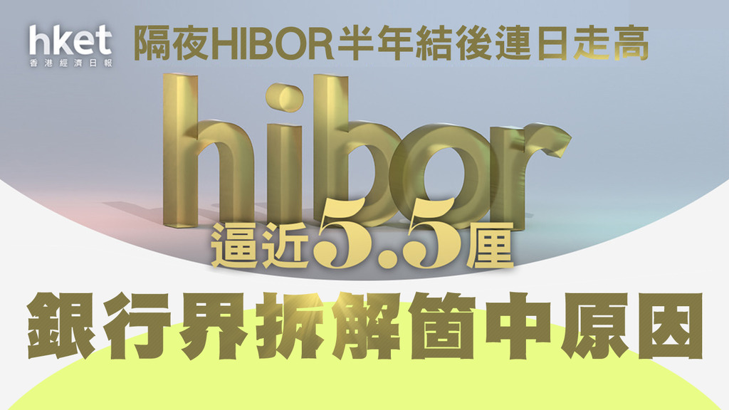 【HIBOR】隔夜港元拆息逼5.5厘 金管局貼現窗投放31億流動性