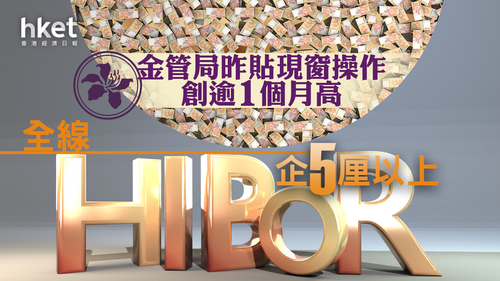 【HIBOR】港元拆息全線企5厘以上、隔夜HIBOR獨跌 金管局昨貼現窗操作創逾1個月高