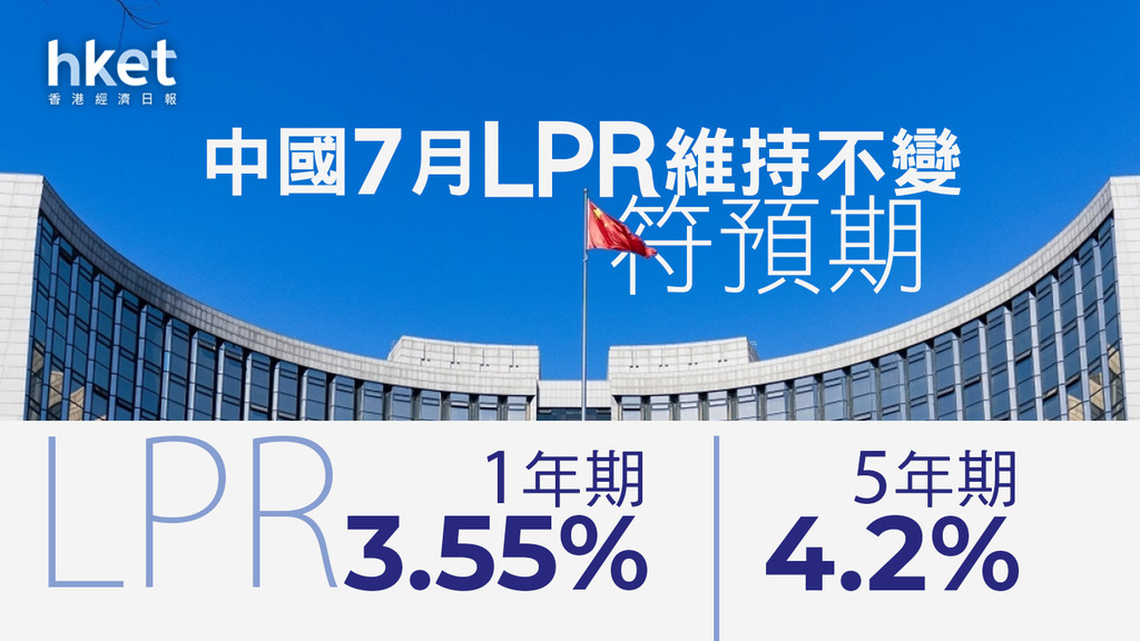 【LPR】中國7月LPR維持不變符預期 1年期LPR為3.55%、5年期為4.2%