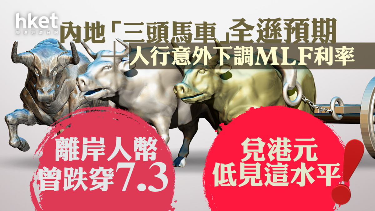【中國經濟】離岸人民幣跌穿7.3關、兌港元低見這水平 內地經濟「三頭馬車」遜預期+人行下調MLF及SLF