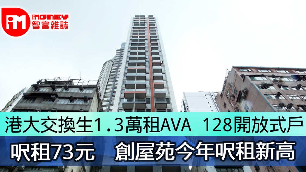 港大交換生1.3萬租AVA 128開放式戶 呎租73元 創屋苑今年呎租新高