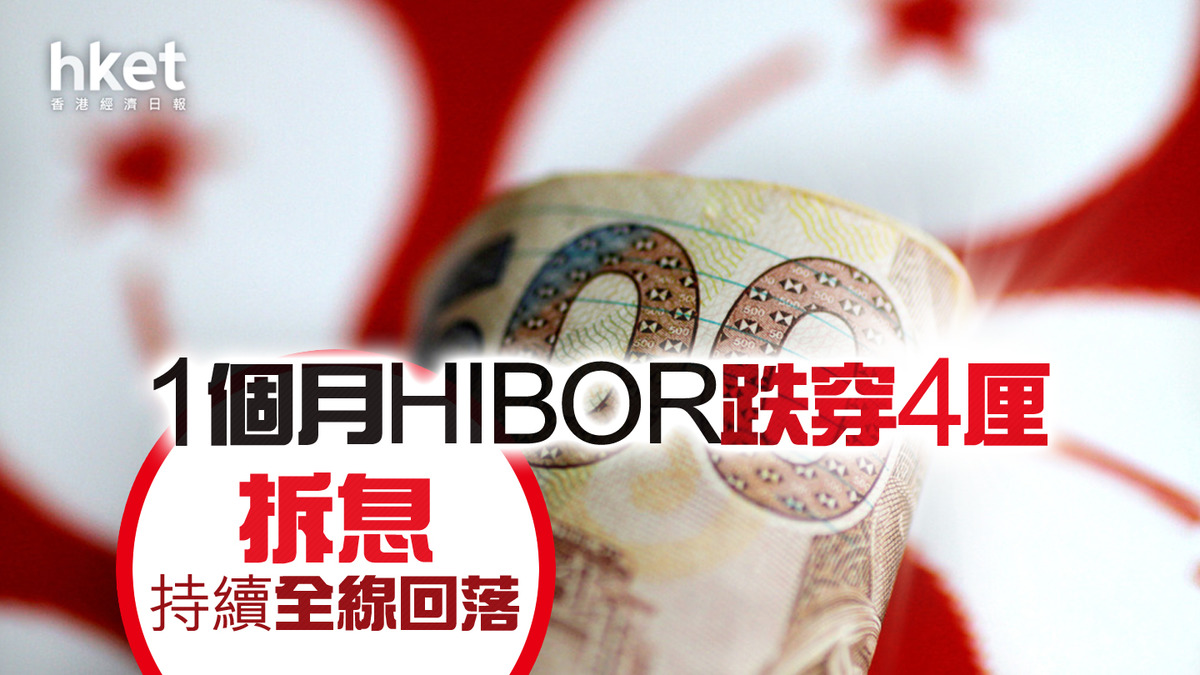 【港元拆息】拆息持續全線回落 1個月HIBOR跌穿4厘