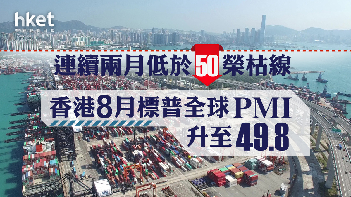 【香港經濟】香港8月標普全球PMI升至49.8 連續兩月低於50榮枯線