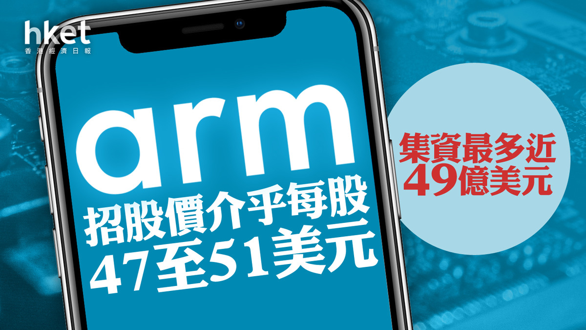 【新股IPO︱ARM】ARM招股價介乎每股47至51美元 集資最多近49億美元