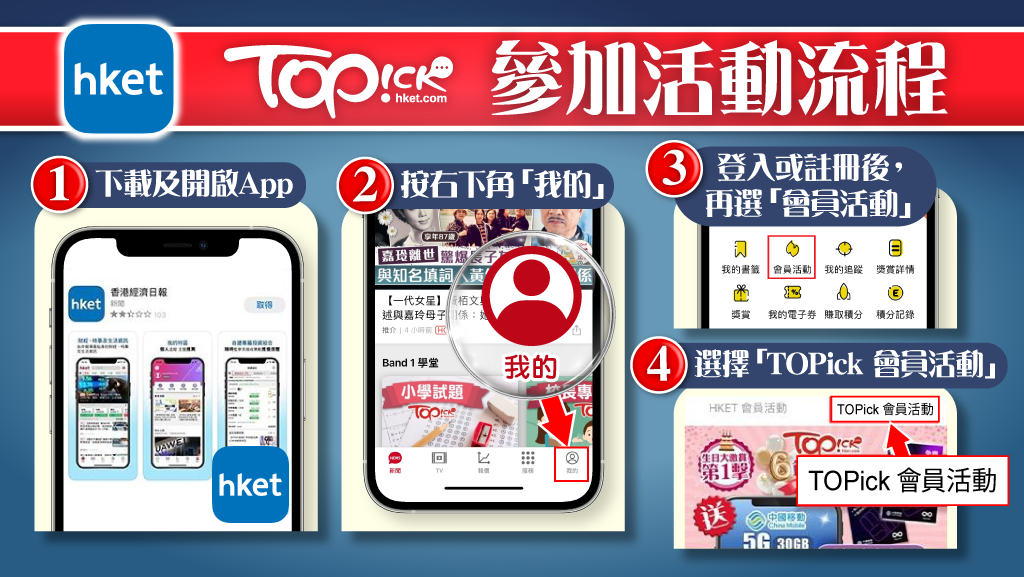 【會員限定】TOPick x 數易文化 「快速『解讀』子女」家長工作坊 」 (名額50位)