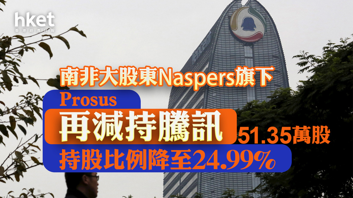 【700】南非大股東Naspers旗下Prosus再減持51.35萬股騰訊 持股比例降至24.99%