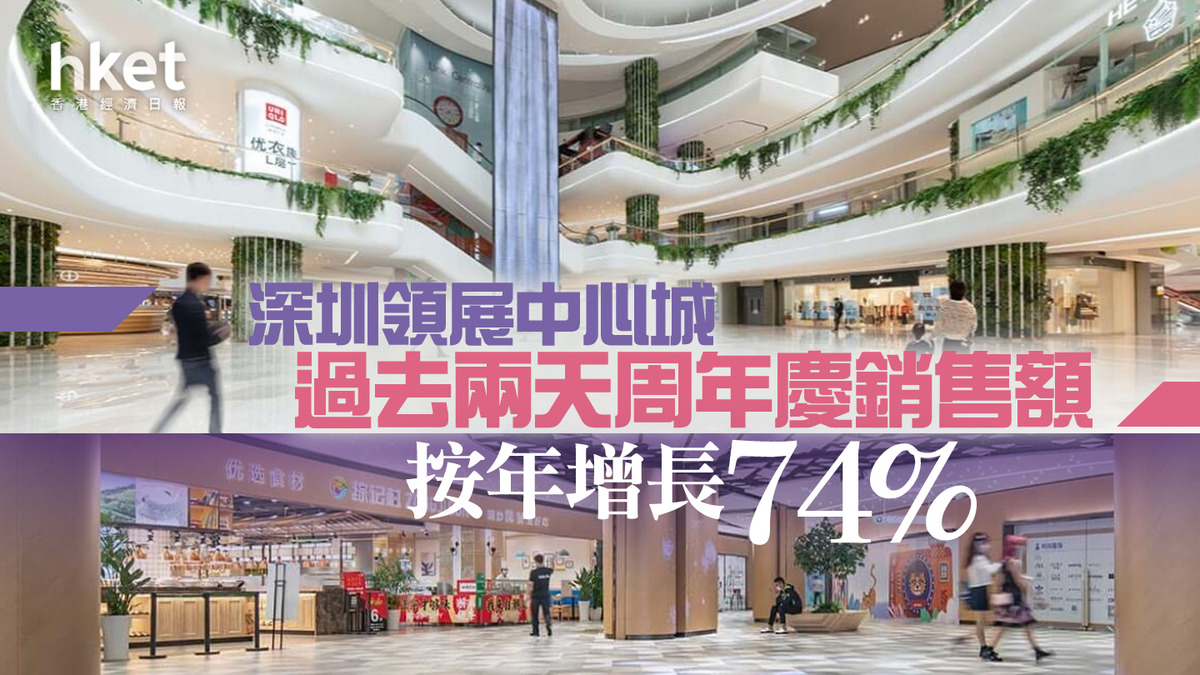 【領展823】深圳領展中心城過去兩天周年慶銷售額按年增長74% 去年客流按年升近1.2倍