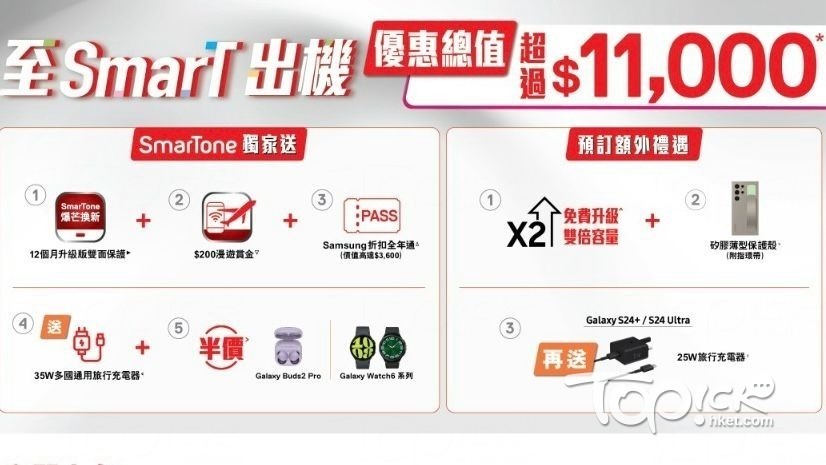 推廣優惠｜SmarTone「至 SmarT 出機」Samsung Galaxy S24系列預購優惠 上台出機優惠總值逾$11,000 - 香港 ...