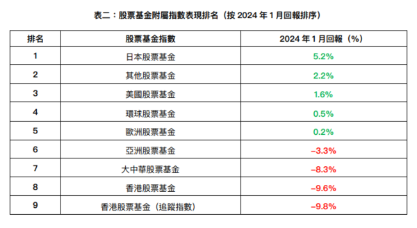 【有獎遊戲】財神現身銅鑼灣派PayMe利是 教你搶高達888元優惠
