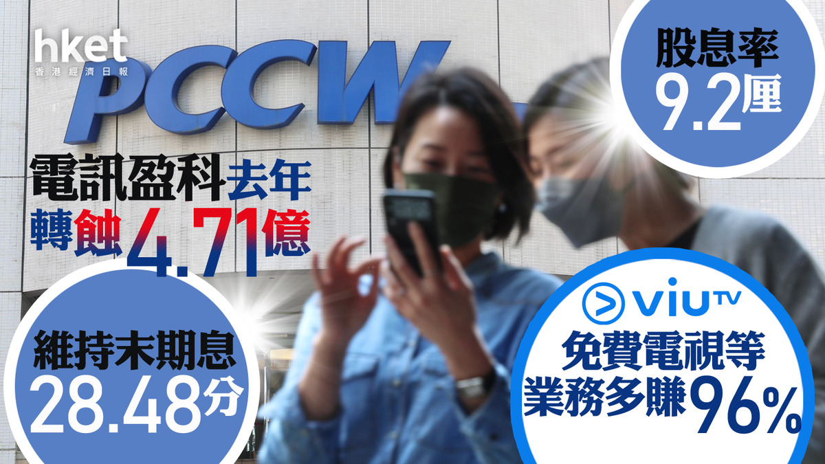PCCW業績｜電訊盈科去年轉蝕4.71億 維持末期息28.48分、股息率9.2厘 ViuTV免費電視等業務多賺96%