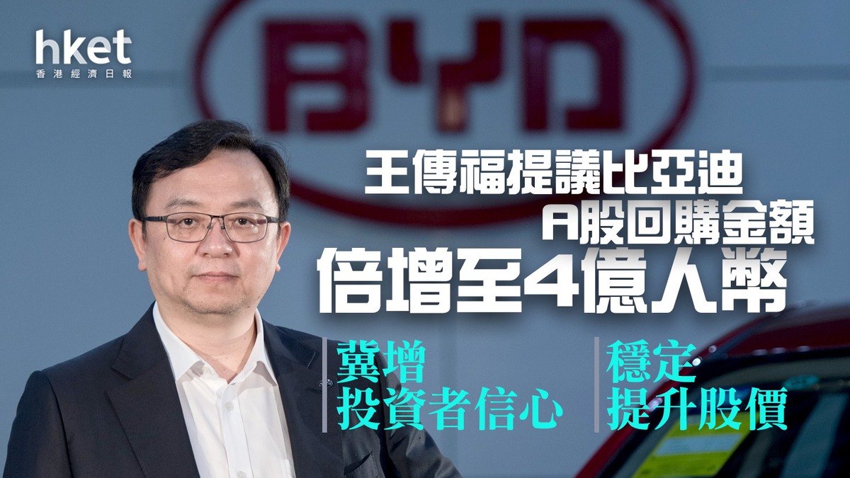 比亞迪1211｜王傳福提議比亞迪A股回購金額倍增至4億人幣 冀增投資者信心、穩定提升股價