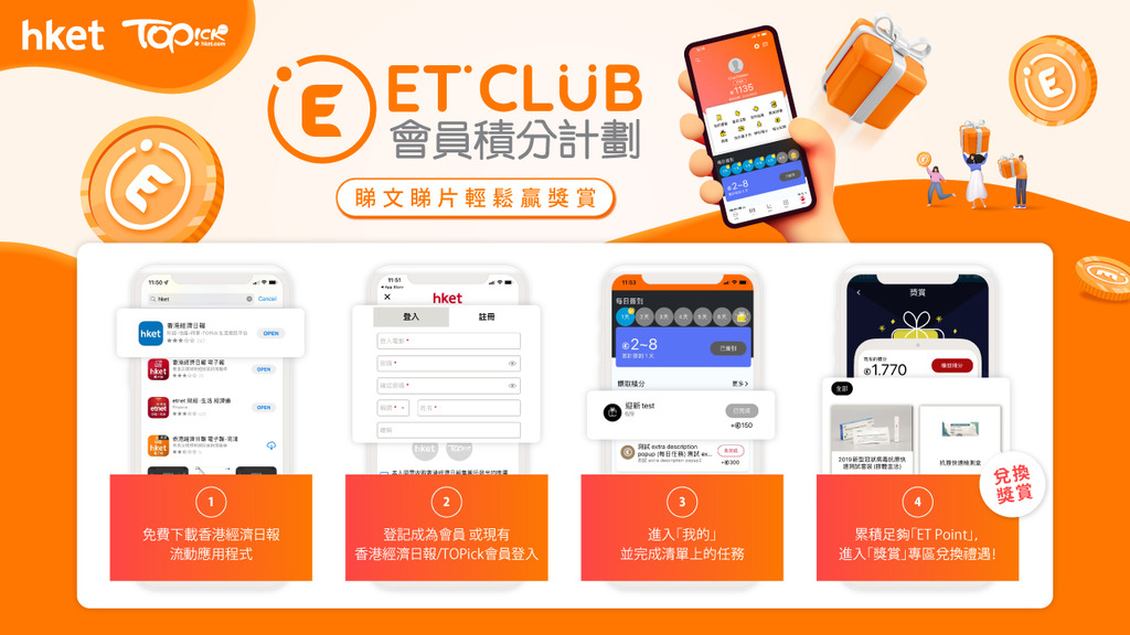 TOPick會員積分計劃｜積分換「INDICAID™妥析™呼吸道病毒5合1 快速抗原檢測試劑盒(每份4盒) 」 - 香港經濟日報 - 活動 ...