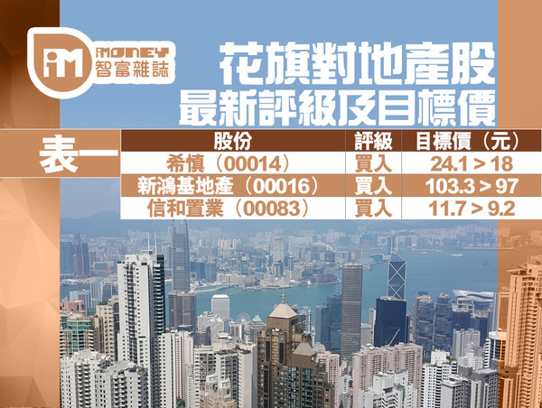 【小米1810】小米SU7電動車交付期延長 部分排至半年後