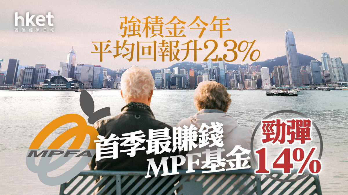 MPF│最賺錢MPF基金首季勁彈14% 大幅跑贏平均回報2%