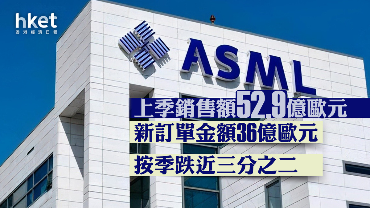 美股業績｜ASML上季銷售額52.9億歐元、遜預期 新訂單金額36億歐元、按季跌近三分之二 盤前跌逾4%