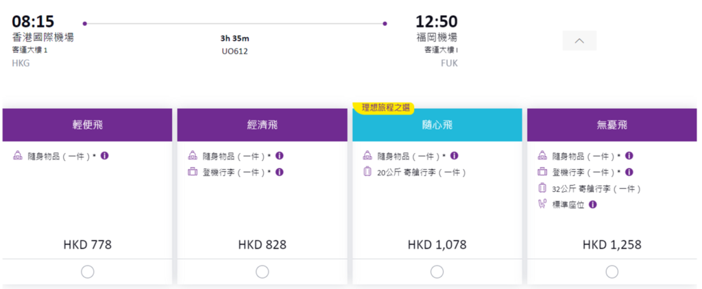 HK Express行李｜香港快運票價選項「二變四」 一文看清4類機票手提行李分別、全數設行李件數限制