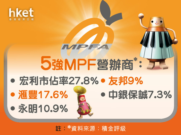 MPF｜MPF總資產值險守1.18萬億元 邊間受託人表現較佳？