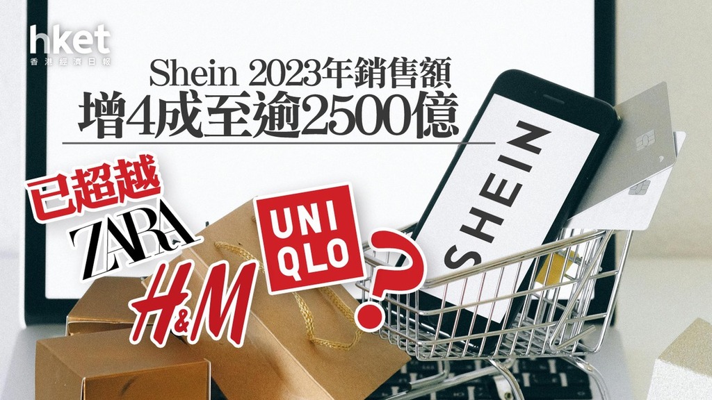 SHEIN｜Shein 2023年銷售額增4成至逾2500億 已超越ZARA、H&M、UNIQLO？