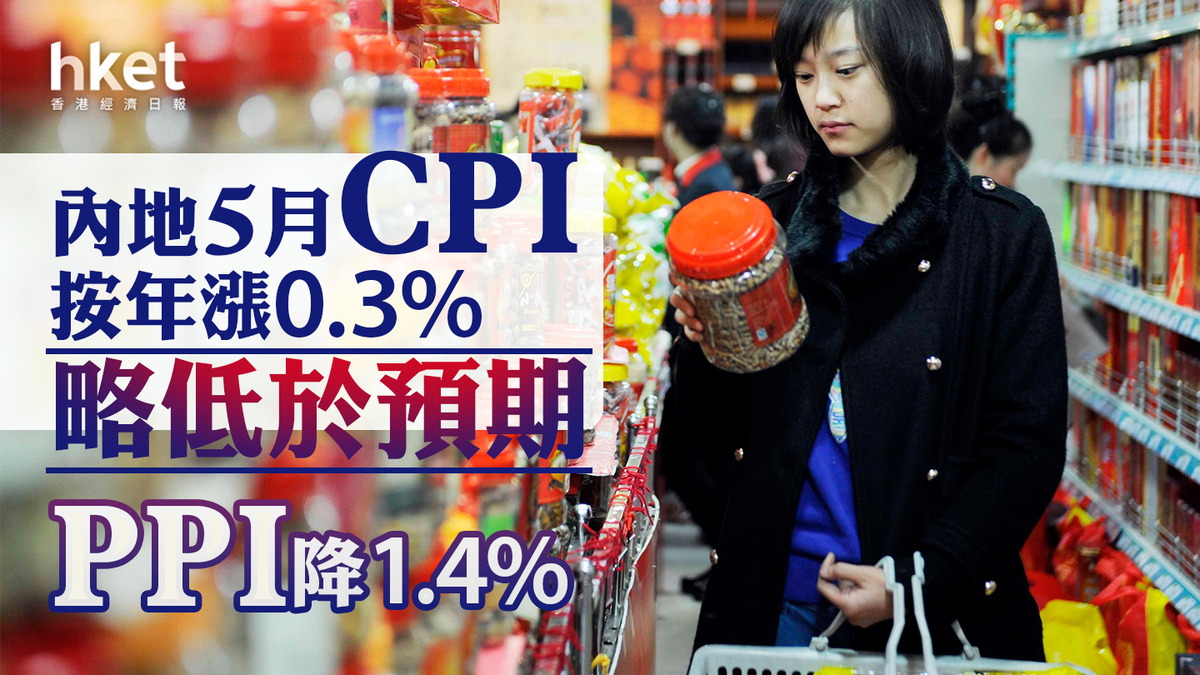 內地5月CPI按年漲0.3%略低於預期 PPI降1.4%
